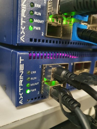 10Gbps Ethernet Packet Generators – Axtrinet