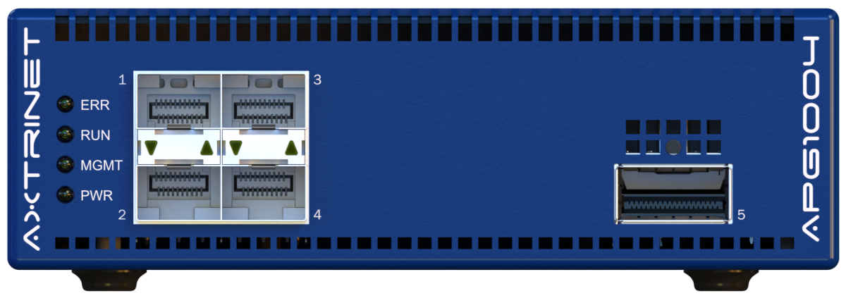 100Gbps Ethernet Packet Generators – Axtrinet